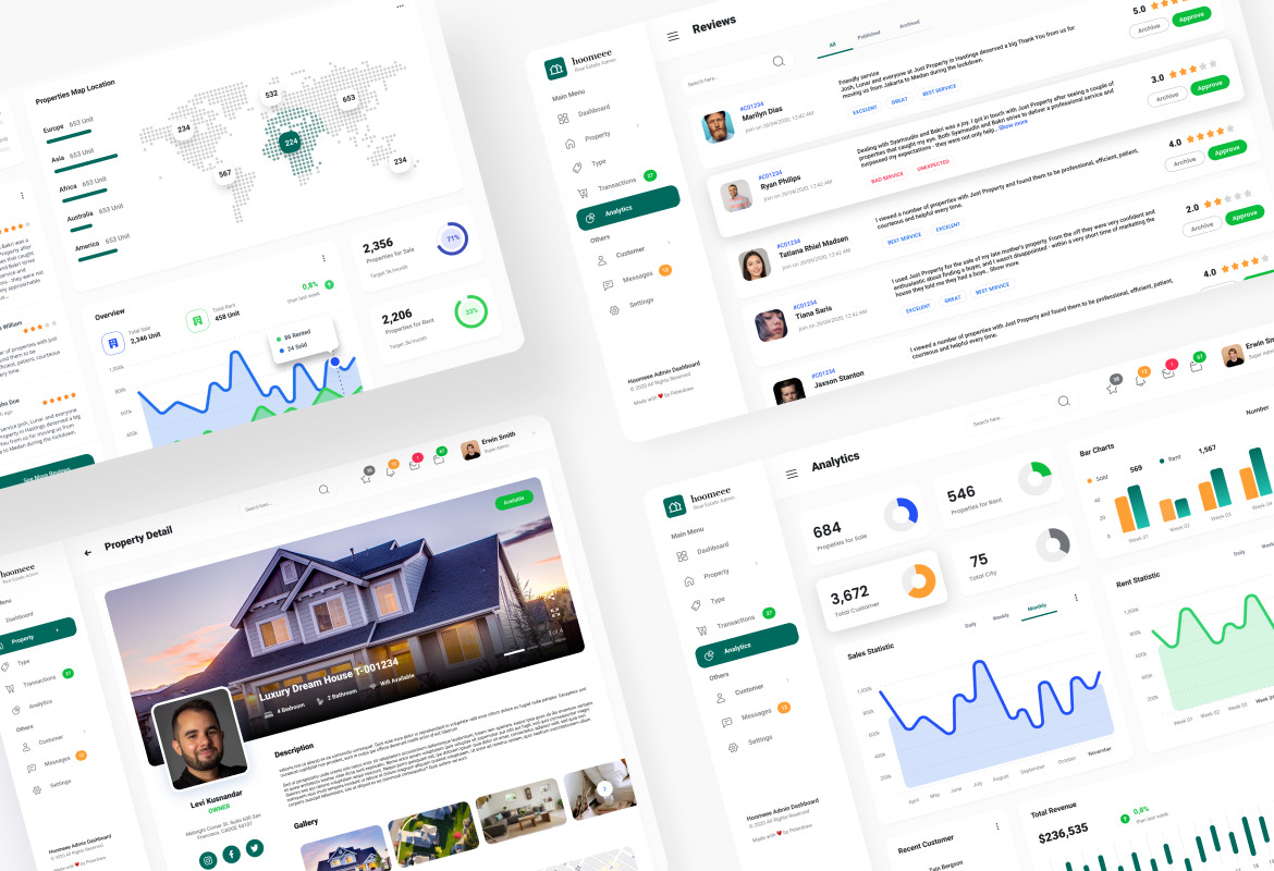 Hoomeee - Real Estate Admin Dashboard Template on Yellow Images ...