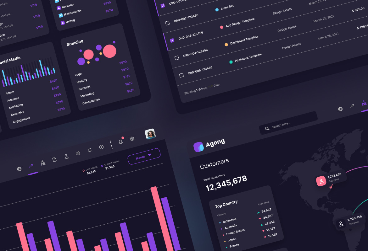 Ageng - Big Data Visualization Figma on Yellow Images Creative Store
