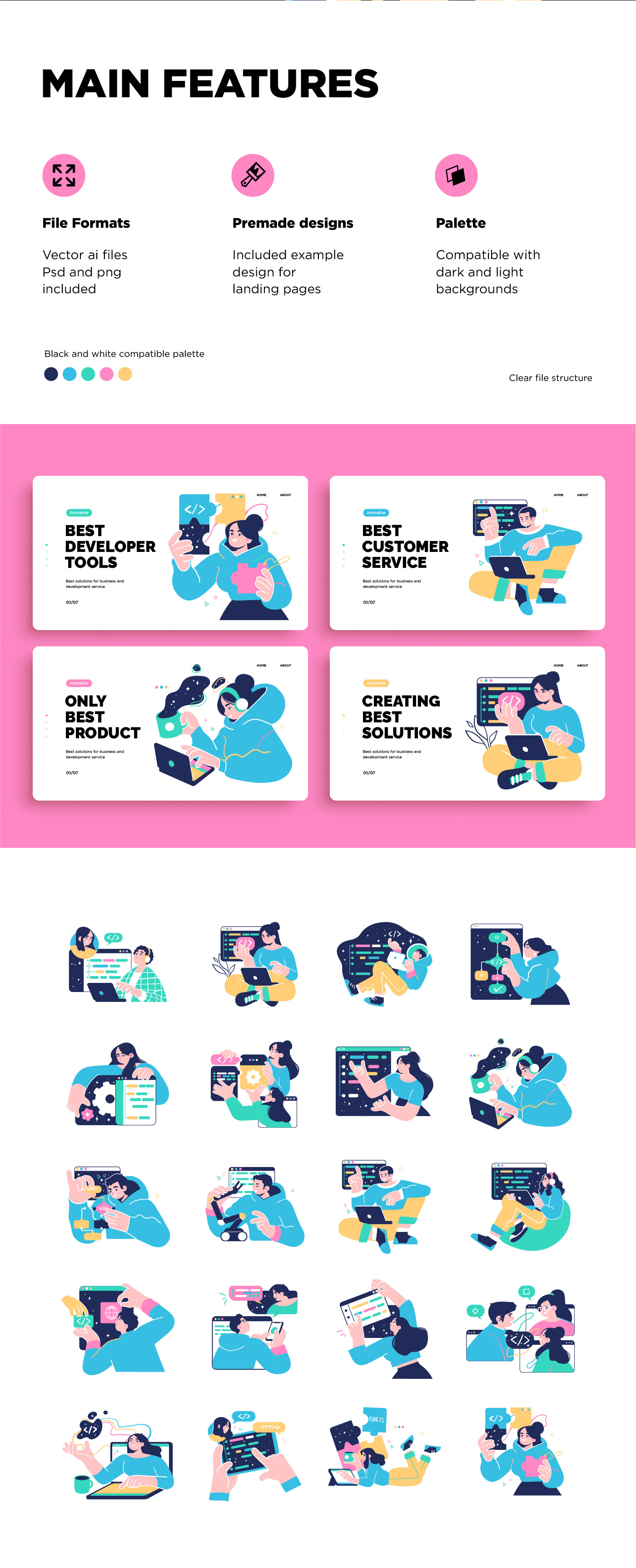 Programming Illustration Set. Different characters working on web and application development on ...