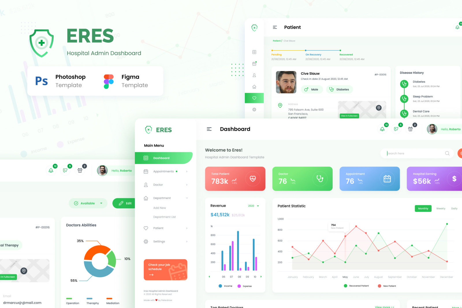 Fasto Saas Admin Dashboard Ui Design Template Figma Psd Vrogue
