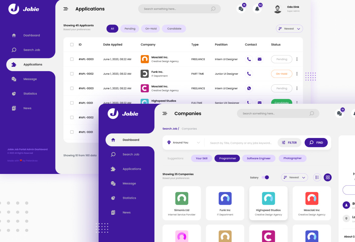 Jobie Admin Portal Dashboard UI Template On Yellow Images Creative Store